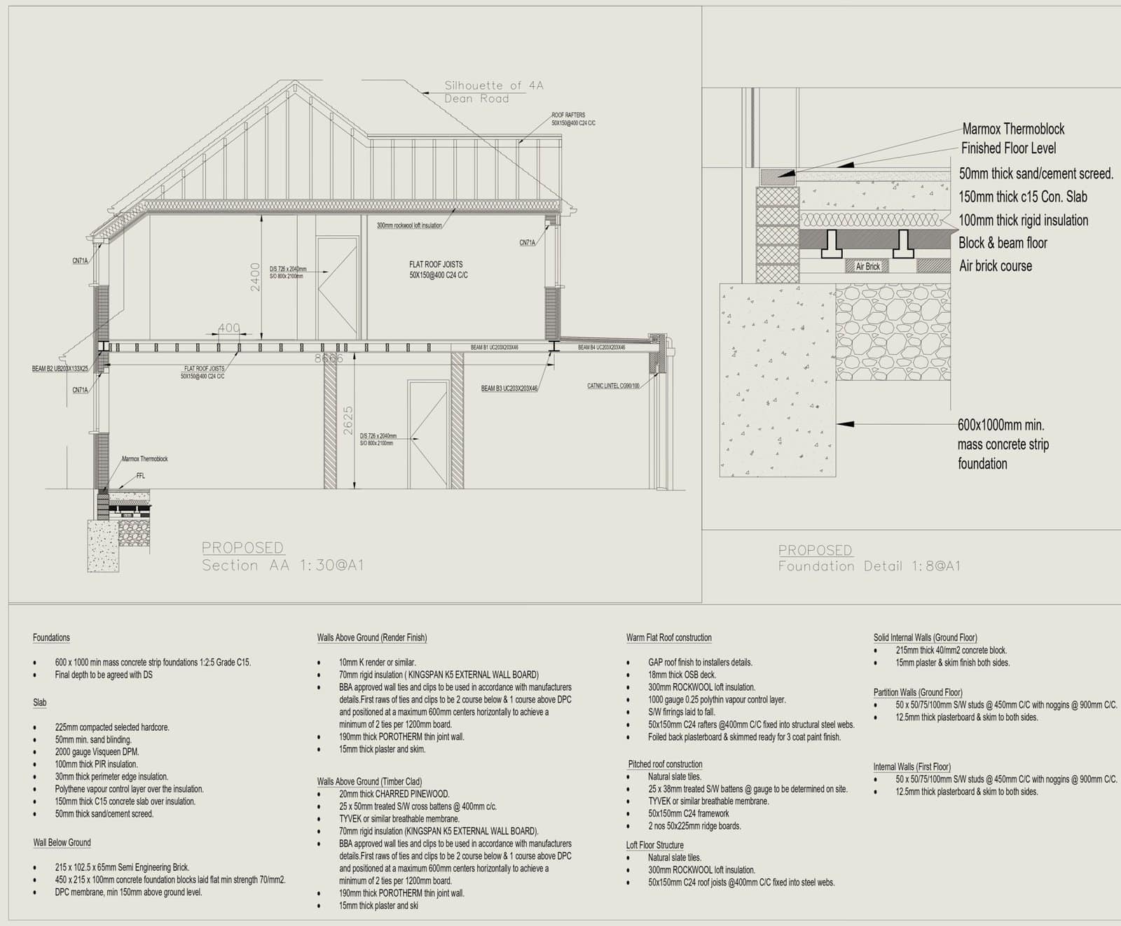 Get Your Planning Permission Drawings UK